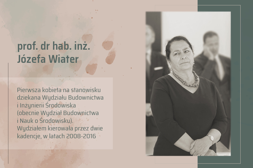 Kobiety Politechniki Białostockiej - Politechnika Białostocka Aktualności